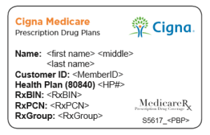 Your Medicare Cards - Sandra Rimetz